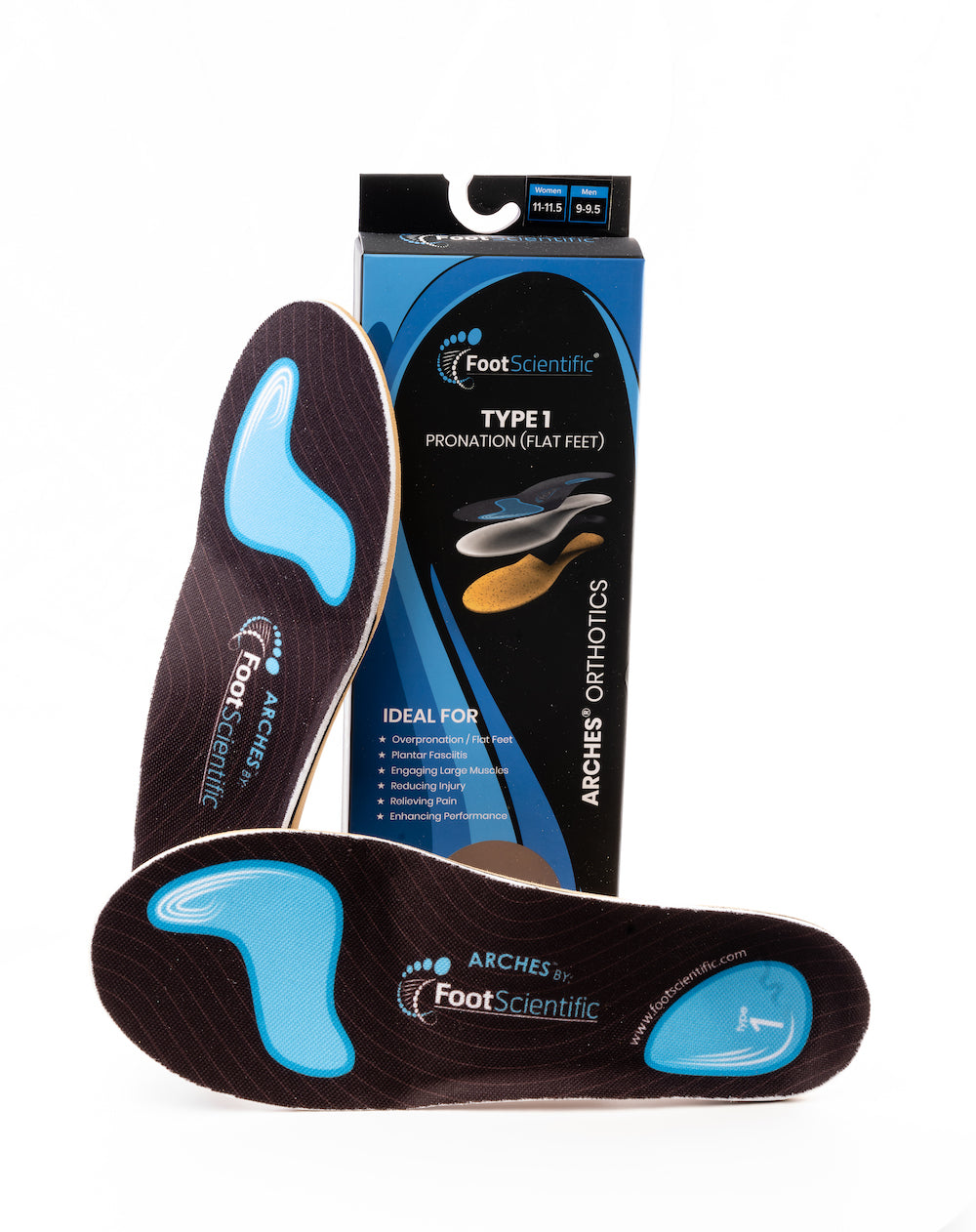 High Arch, Supination, High Rigid Arch, Cavovarus Foot, Inner Knee ...